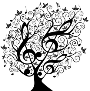 Mesure (musicale) : secrets intimes... - Les clefs du solfège.